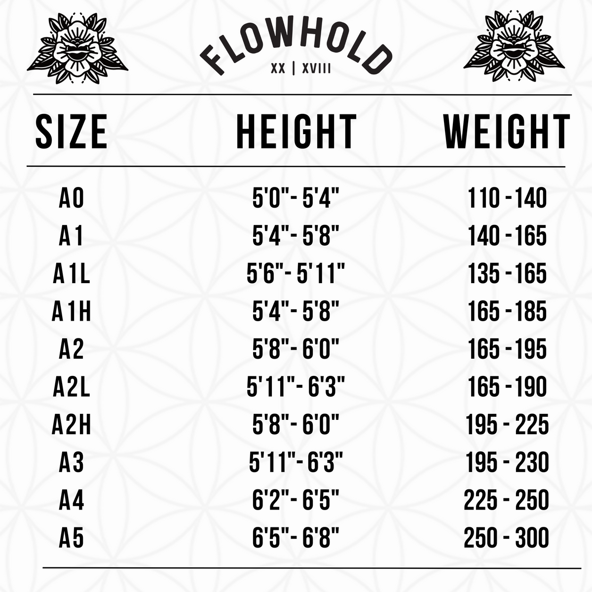 Defeater Gi (Blue) – Flowhold